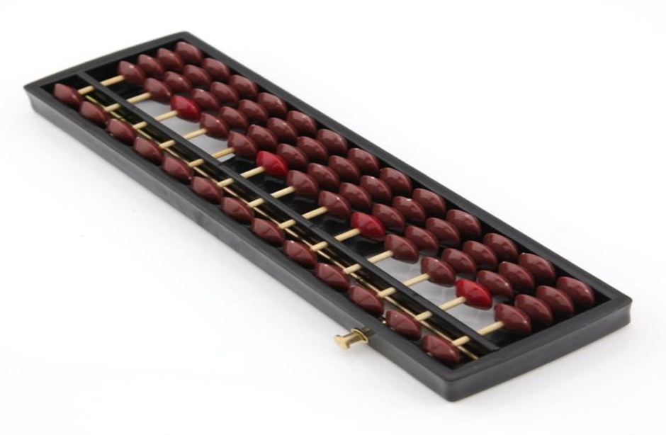ABACUS – PART III – Art Of Teaching